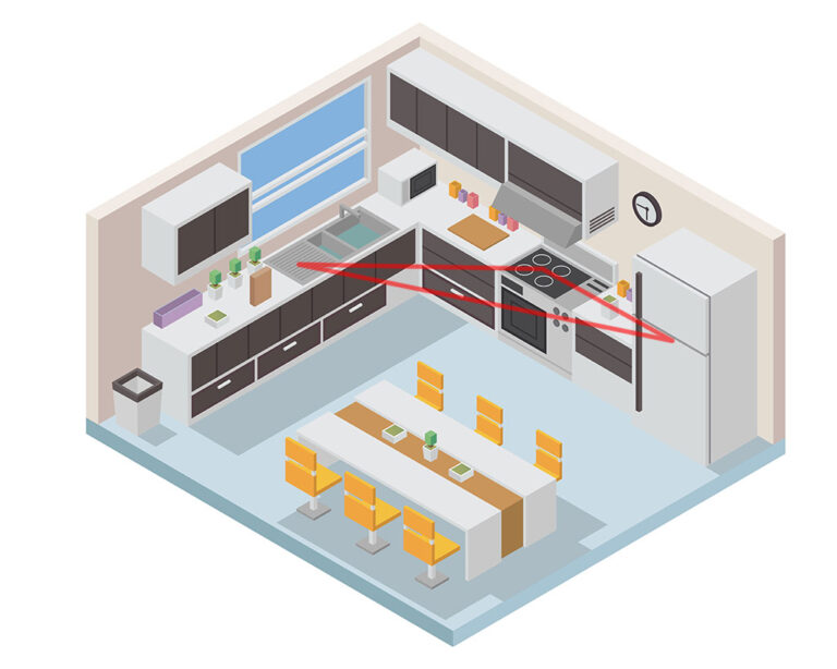 5 Tips for Designing Your Dream Kitchen | Alamo City Handymen